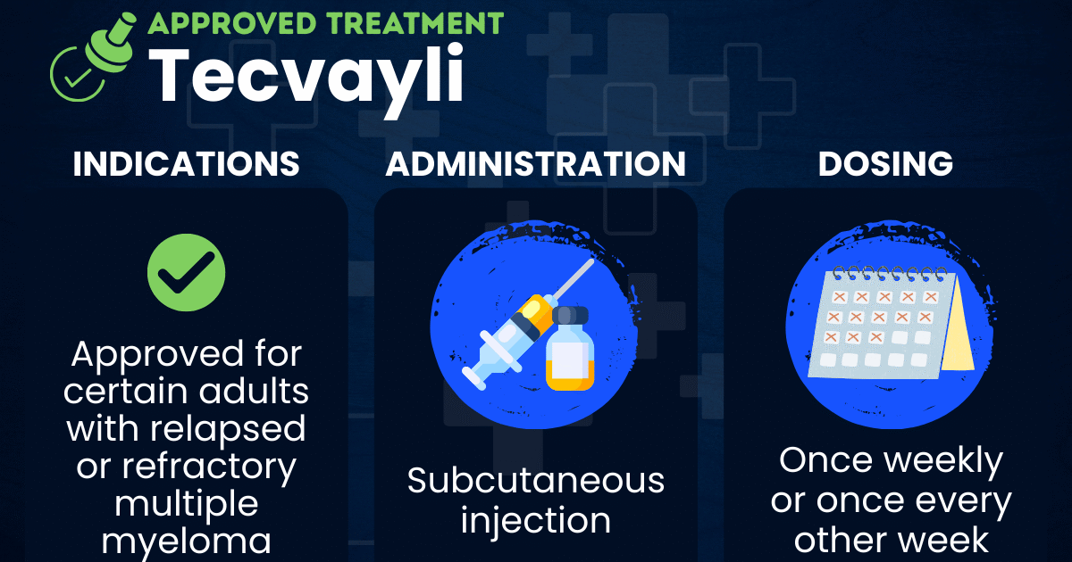 Tecvayli (teclistamab-cqyv) for multiple myeloma | Rare Cancer News