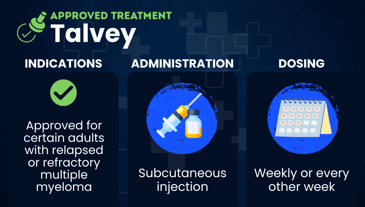 Talvey (talquetamab-tgvs) for multiple myeloma | Rare Cancer News